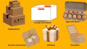 How to Start Corrugated Box Manufacturing Business (Carton Box Making ...